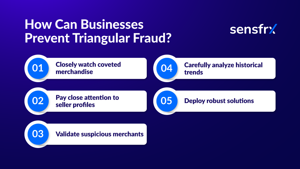 Triangulation Fraud Explained: Risks and Prevention Tips