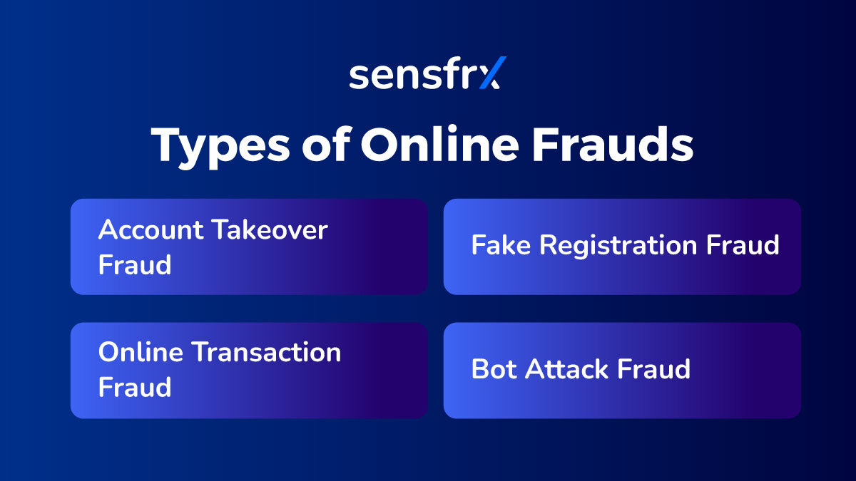 9 Best Fraud Detection Software in 2024 - Sensfrx