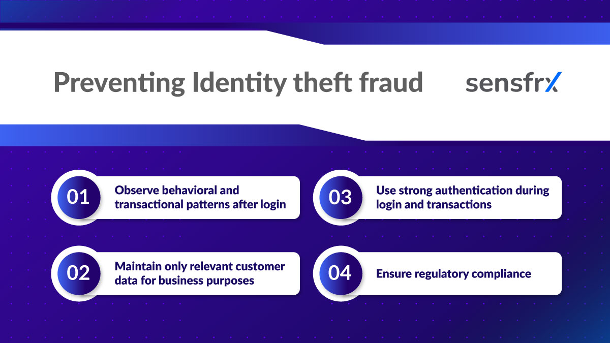 Online Transaction Fraud – Types and Prevention Strategies