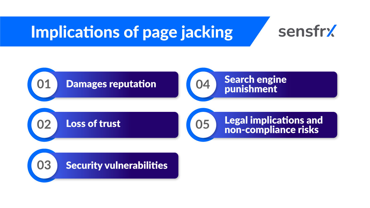 Page Jacking - Its Risks and How to Prevent It