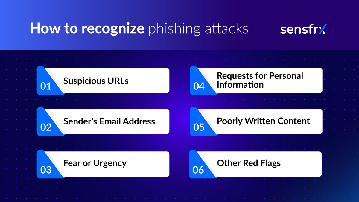 How to Prevent Phishing Attack