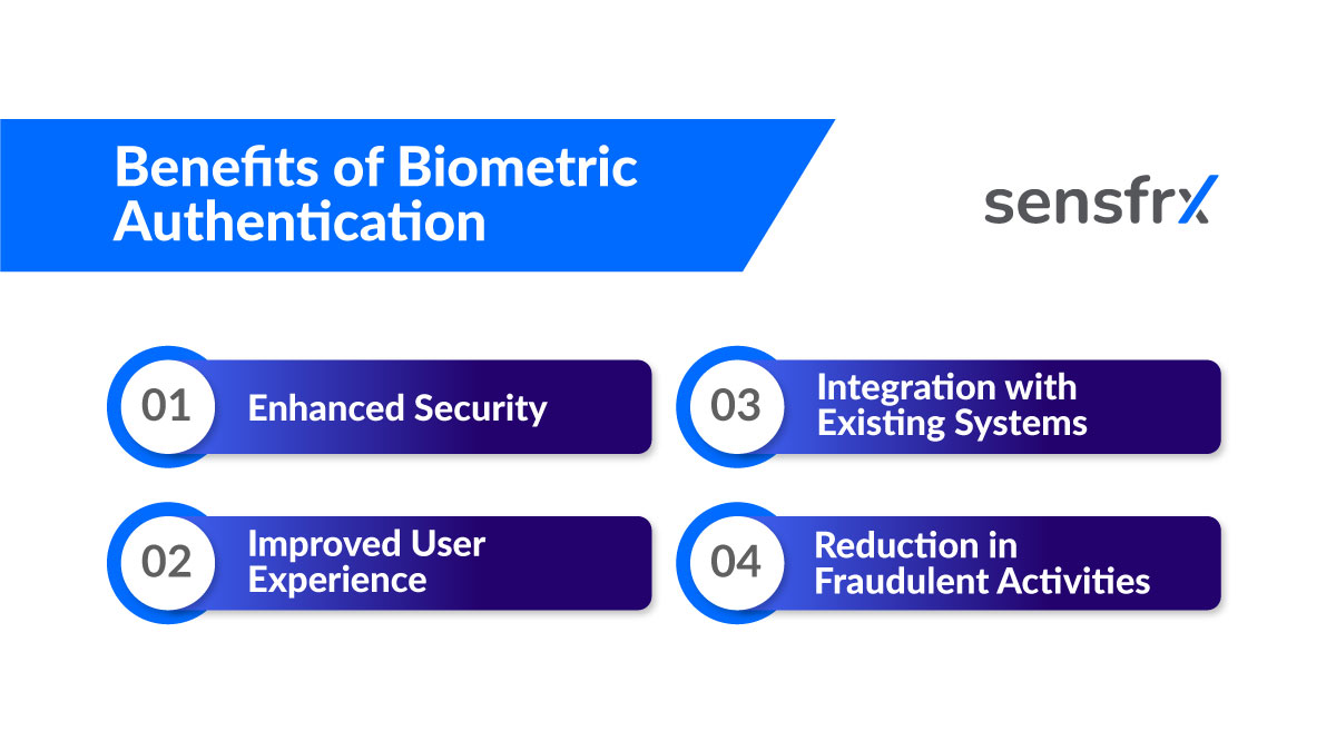 10 Helpful Tips For Onboarding Fraud Prevention Sensfrx