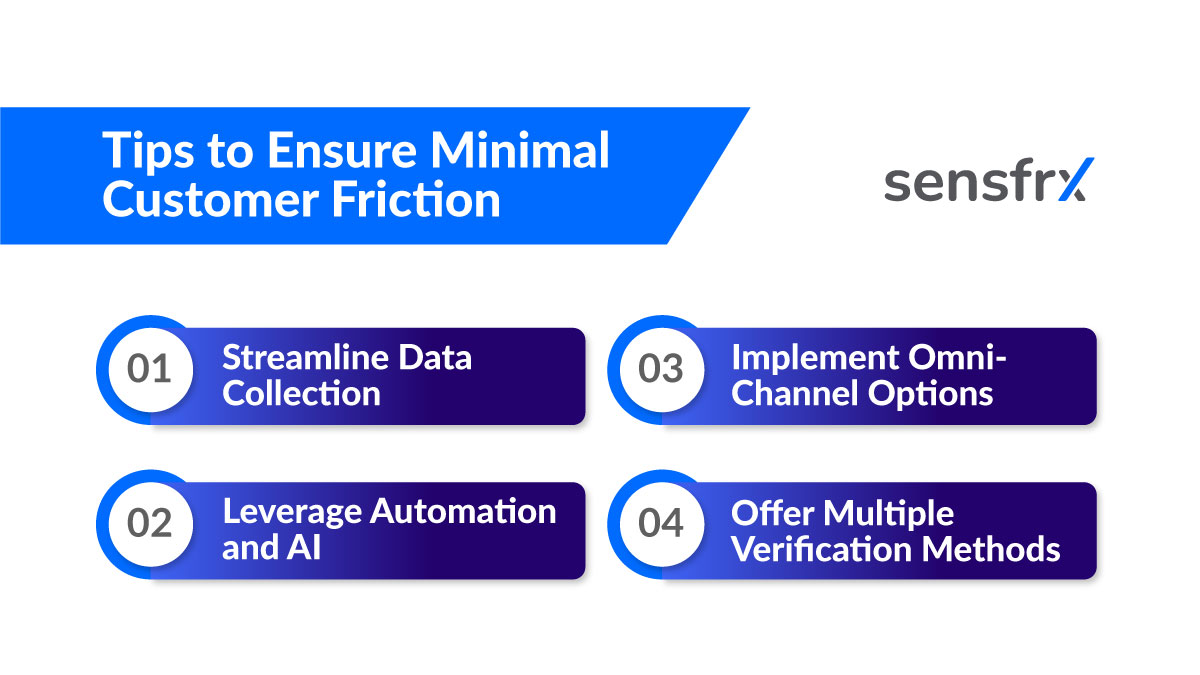 10 Helpful Tips for Onboarding Fraud Prevention - Sensfrx