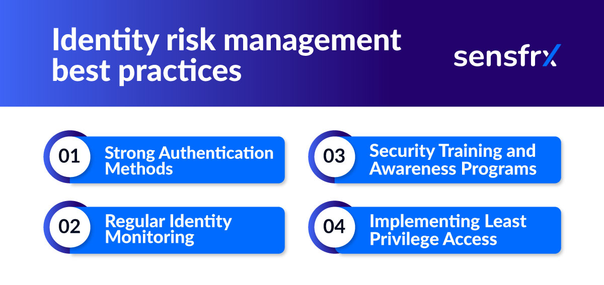 What Is Identity Risk Management: All You Need to Know - Sensfrx