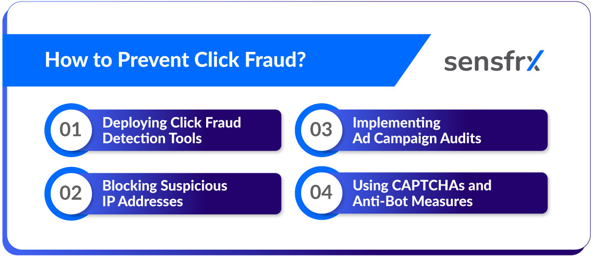 Click Fraud Types, Impact, and Prevention Strategies Explained